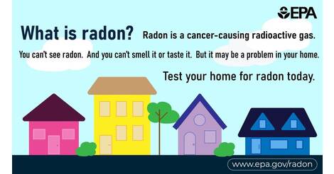 Understand the Radon Facts (06/01/2023) - What's New - Rock Hill ...